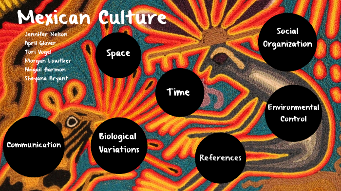 Mexican Culture by April Lynn on Prezi