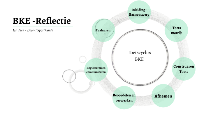 BKE - verdediging - Vaes by Jos Vaes on Prezi
