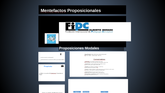 Mentefactos Proposicionales by LAURA ZAMORA on Prezi