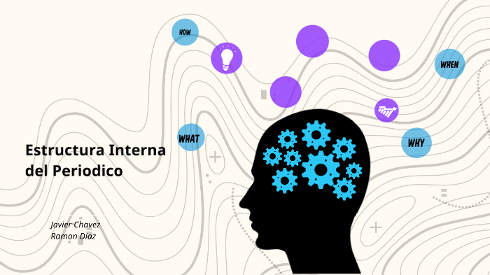 Estructura Interna del Periódico by javier Chavez on Prezi