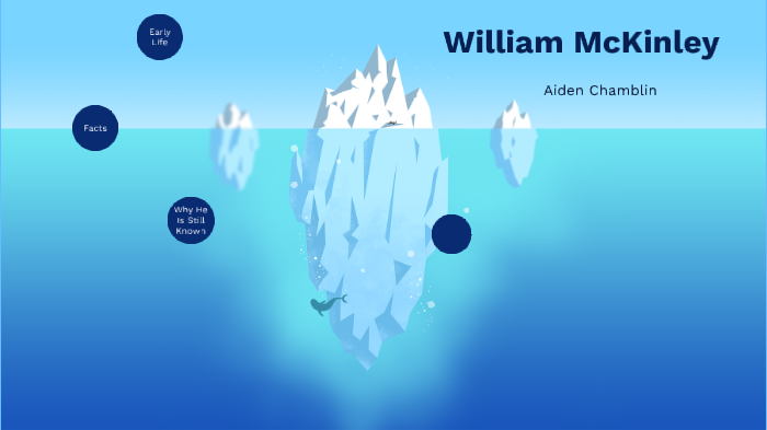 William McKinley by Aiden Chamblin on Prezi