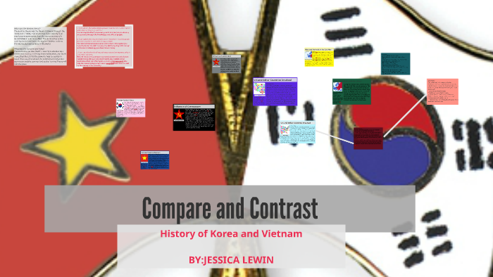 Compare and Contrast by Jessica Lewin on Prezi