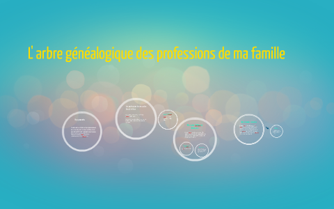 L' arbre généalogique des professions de ma famille by Émilie Giasson ...