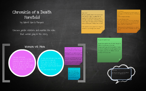 Chronicle of a Death Foretold by Ever Greatest on Prezi