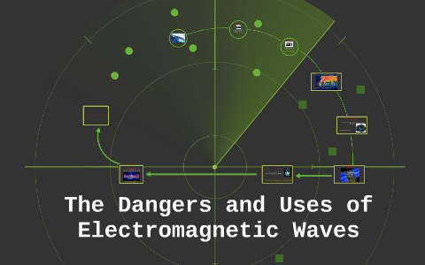 The Dangers and Uses of Electromagnetic waves by Peter Milivojev on Prezi