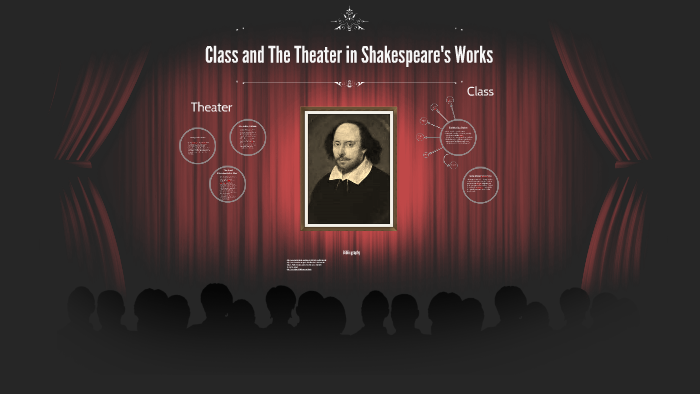 Class and The Theater in Shakespeare's Works by Roger Garmon on Prezi