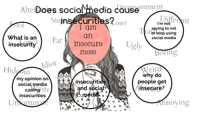social media to insecure by Jessika Turcios on Prezi