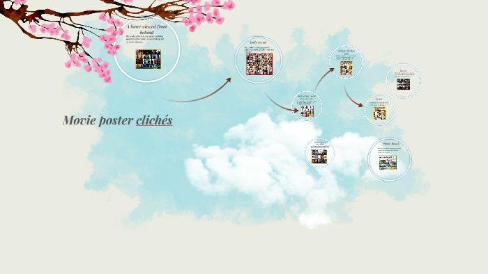 Movie poster cliches by caoimhe quinn on Prezi