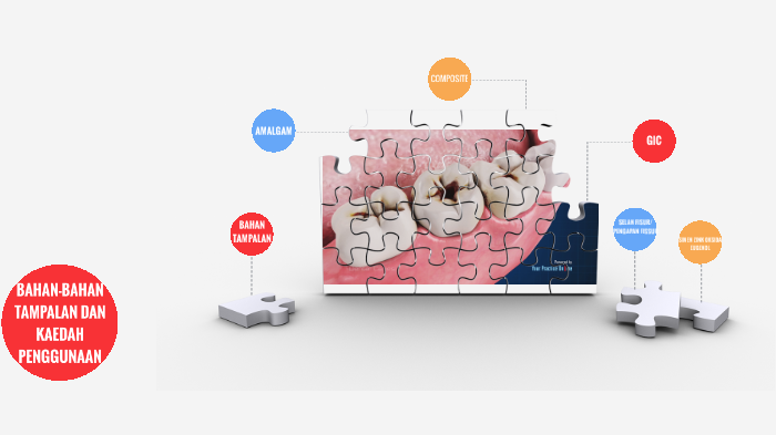 BAHAN TAMPALAN DAN KAEDAH PENGGUNAAN by gobalakrishna s.munusamy on Prezi