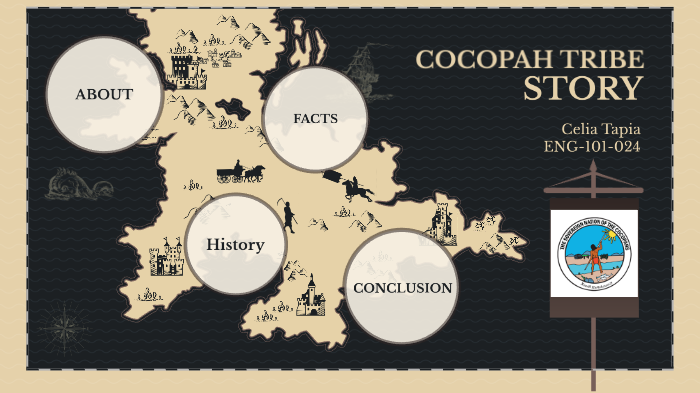 cocopah tribe by Celia Tapia on Prezi