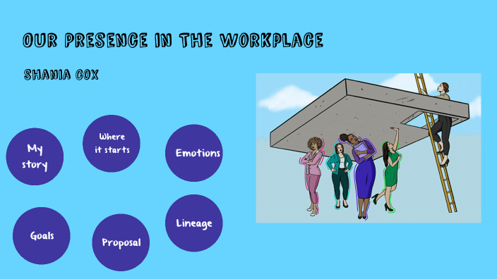 Our Presence in The Workplace by Shania Cox on Prezi