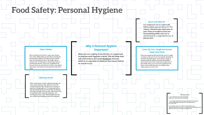 Food Safety: Personal Hygiene by on Prezi