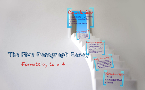 The Five Paragraph Essay by Lauren Harris on Prezi