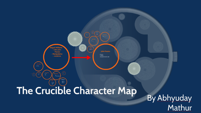 The Crucible Character Map by Abhyuday Mathur on Prezi