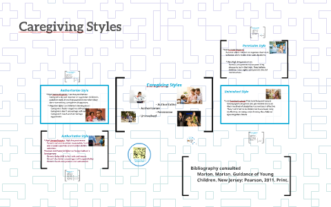 Caregiving Styles by Karina Smith on Prezi