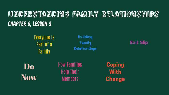 Understanding Family Relationships by Daniel Paulus on Prezi