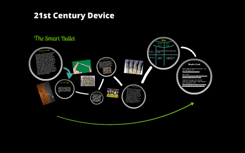 21st Century Device by Kevin O'Connor on Prezi