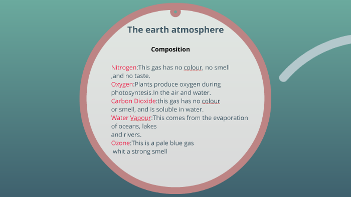 THE GASEOUS PART OF THE EARTH by alvarjavi guimearcia on Prezi