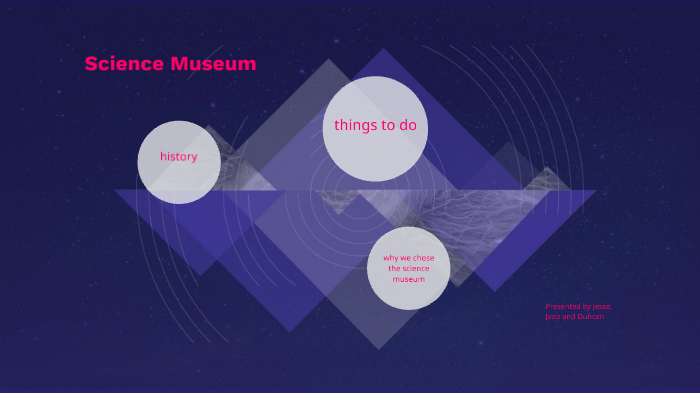 science by Science Museum on Prezi