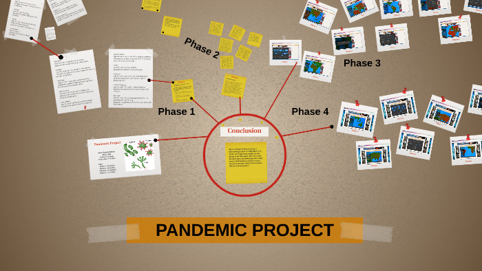 PANDEMIC PROJECT by Rosa Rexwinkel on Prezi