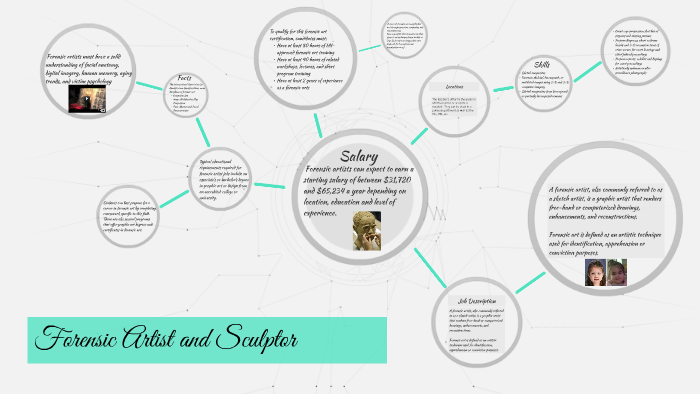 Forensic Artist and Sculptor by Jaret Ahern on Prezi