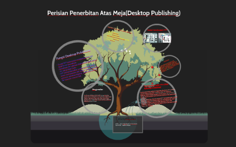 Perisian Penerbitan Atas Meja(Desktop Publishing) by NUR AMALINA ...