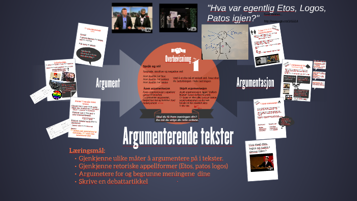 Argumenterende tekster by Desiree Carlsen on Prezi