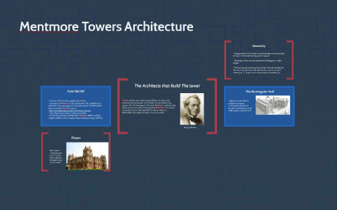 Mentmore Towers Architecture by juan mercedes on Prezi
