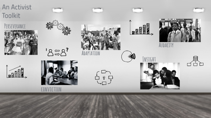 Activist Toolkit by Ted Ward on Prezi