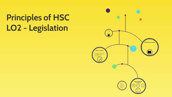Principles of HSC by Penelope Ross on Prezi