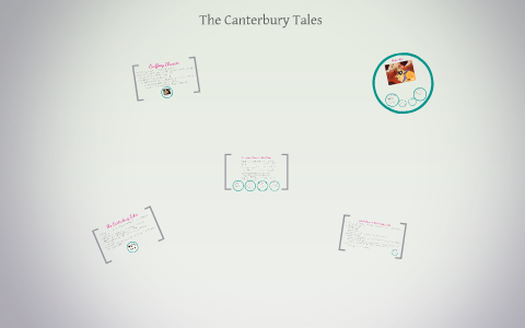 Historical Background of the Canterbury Tales by Bailey Brasington on Prezi