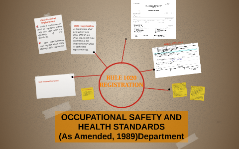 RULE 1020 REGISTRATION by John Carlo Baroa on Prezi