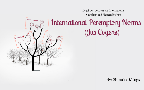International Peremptory Norms (Jus Cogens) by Shondra Mings on Prezi