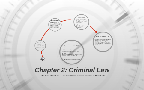 Chapter 2: Criminal Law by Justin Stewart on Prezi