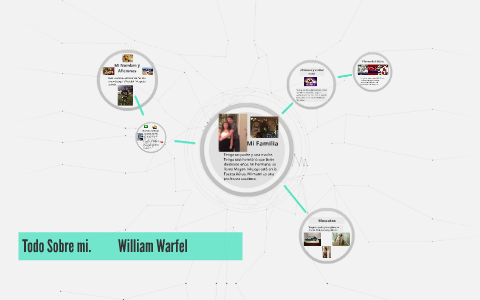 All About Me. William Warfel by william warfel on Prezi