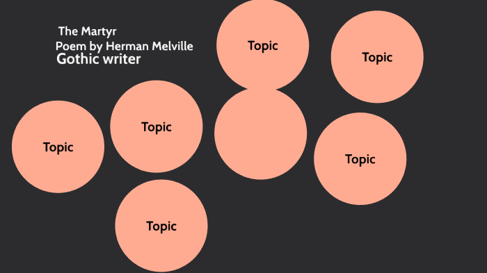 The Martyr by logan coots on Prezi