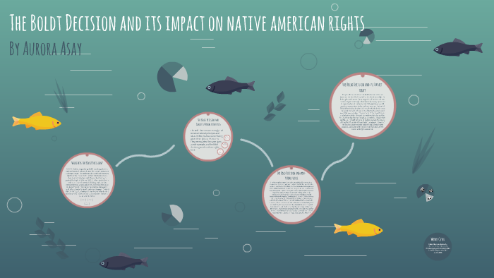 The Boldt Decision and its Impact on Native American Rights by Aurora ...