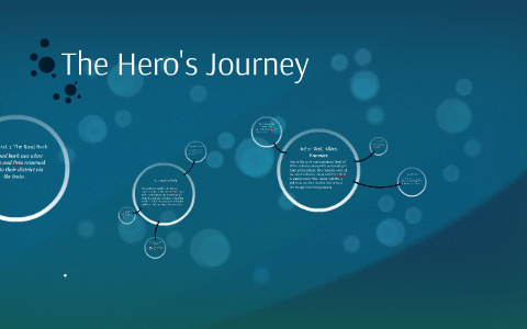 The Hero's Journey by stop It prezi on Prezi