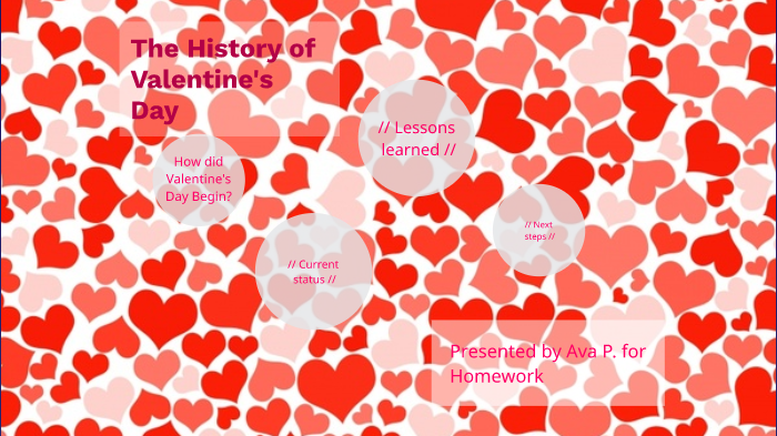 The History of Valentine's Day by AVA PETERSON on Prezi