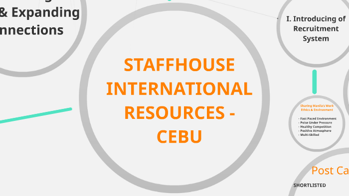 STAFFHOUSE INTERNATIONAL RESOURCES - CEBU by Jan Floyd Mendoza on Prezi