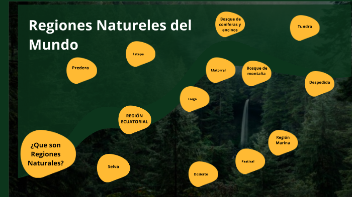 Regiones Naturales del Mundo by Guillermo Montero on Prezi