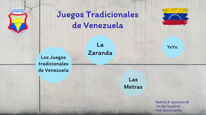 Juegos Tradicionales de Venezuela by Mathías Sarmiento on Prezi