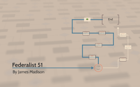 Federalist 51 by spencer insley on Prezi