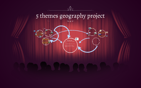 5 themes geography project by camille ruz on Prezi