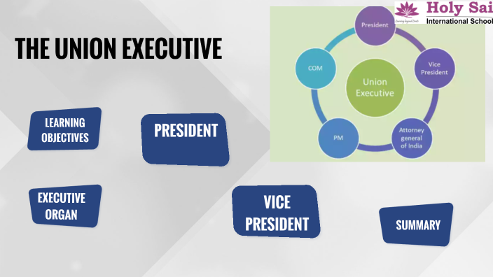 The Union Executive by Pushpa latha on Prezi