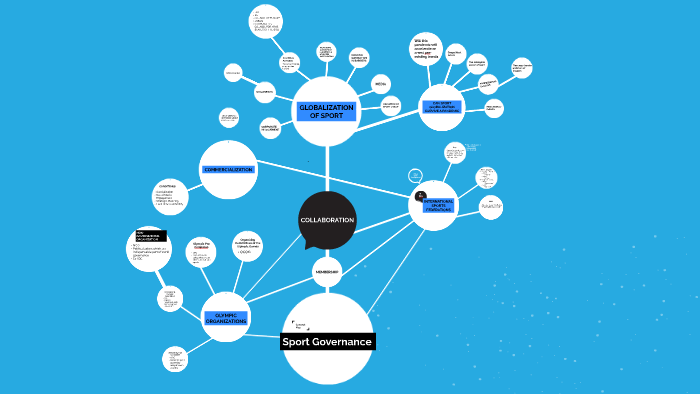 Sport Governance by Erin Beck on Prezi