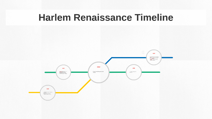 Harlem Renaissance Timeline by Da Sell on Prezi