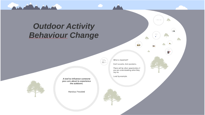 Outdoor Activity Behaviour Change by Ben White on Prezi
