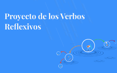 Proyecto de los Verbos Reflexivos by Emma Gill on Prezi