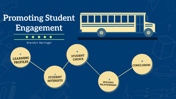 Promoting Student Engagement by Brandon Barringer on Prezi